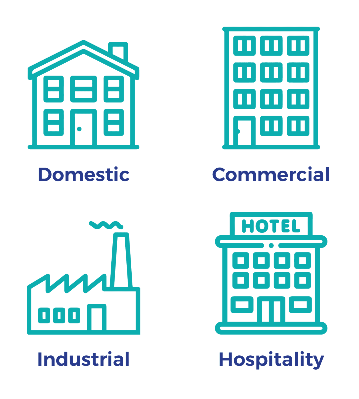 Grundfos Magna 1 & 3 | Circulator Pumps | MyWater Solutions