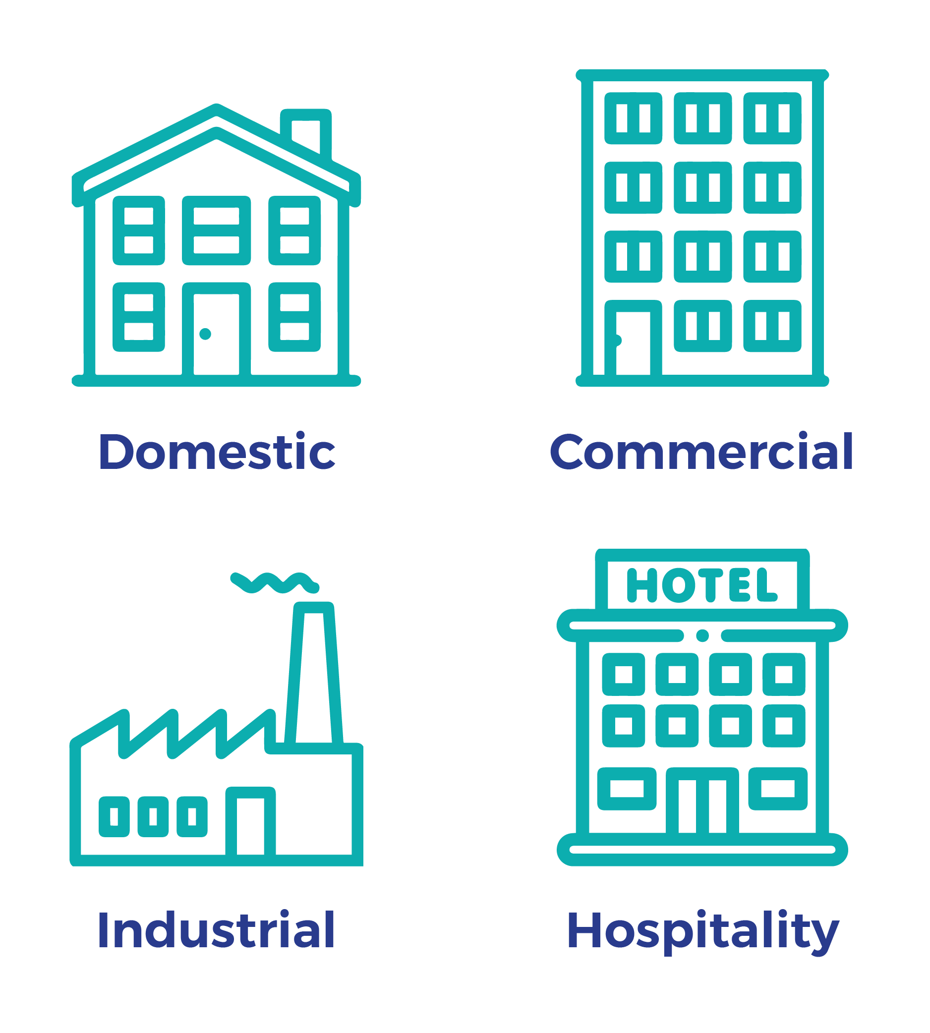 Grundfos Magna 1 & 3 | Circulator Pumps | MyWater Solutions